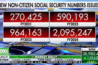 Don Surber | Substack