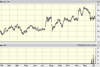 Cockney’s Substack | Cockney Rebel | Substack