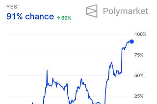 The Intersection | Patrick Ruffini | Substack