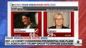 Don Surber | Substack