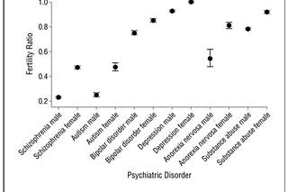 Just Emil Kirkegaard Things | Emil O. W. Kirkegaard | Substack