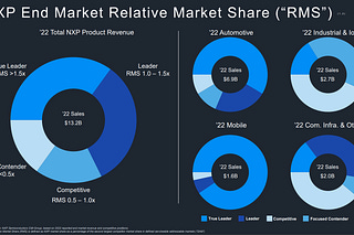Fabricated Knowledge | Doug O'Laughlin | Substack