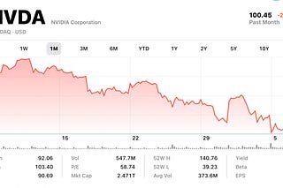 Marcus on AI | Gary Marcus | Substack