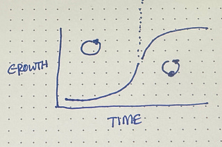 Software Design: Tidy First? | Kent Beck | Substack