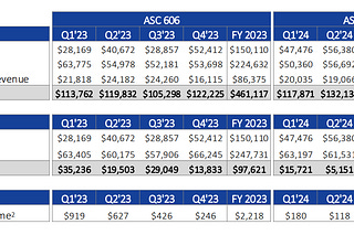 Fabricated Knowledge | Doug OLaughlin | Substack