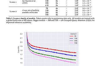 Latent Space: The AI Engineer Podcast — CodeGen, Agents, Computer ...