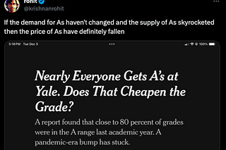 Archive - Strange Loop Canon