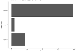 Paired Ends | Stephen Turner | Substack