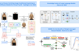 NLP Newsletter | elvis | Substack