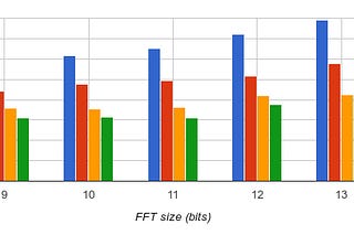 Archive - Spek — Acoustic spectrum analyser