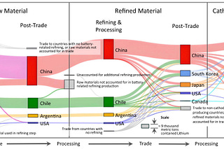 Real China Charts | Real Charts | Substack