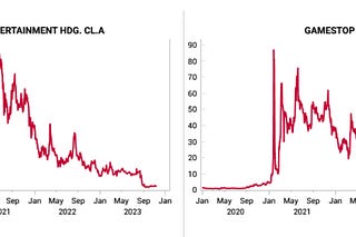 The Variant Perception Blog | VP Research | Substack