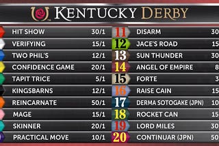 MutStack Podcast | Mut (Mike Mutnansky) | Substack