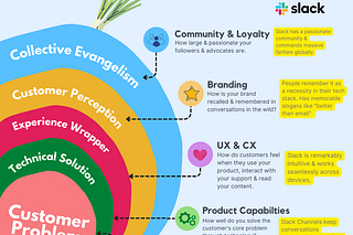 Behind Product Lines | Aatir Abdul Rauf | Substack