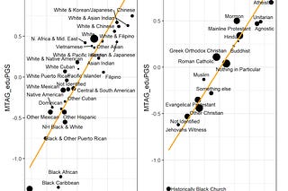 Archive - Just Emil Kirkegaard Things