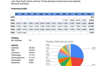Invested Capital | Matthew Harbaugh | Substack