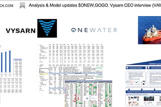 Investment theses in Small Caps & Macroeconomic analysis | MORAM ...