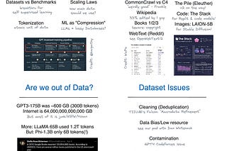 Latent Space: The AI Engineer Podcast — CodeGen, Agents, Computer ...