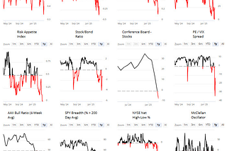 Мөлжүүртэй Булан | Enkhmanal | Substack