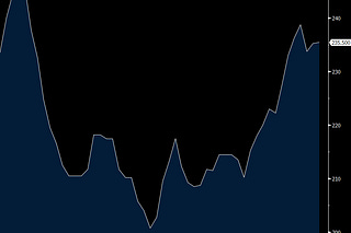 The Boock Report | Substack