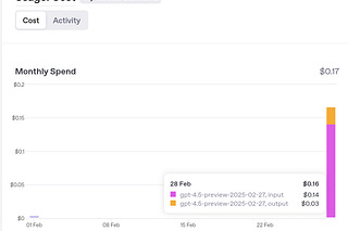 Learn With A Robot | Amitabha Banerjee | Substack