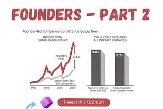 Goforgrowthco | JP Picard | Substack