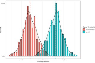Just Emil Kirkegaard Things | Emil O. W. Kirkegaard | Substack