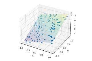 The Palindrome | Tivadar Danka | Substack