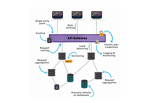 Sketech | Nina | Substack
