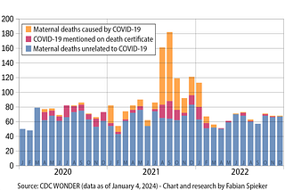 RESCUE with Michael Capuzzo | Substack