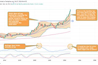 Simon’s Substack | Substack