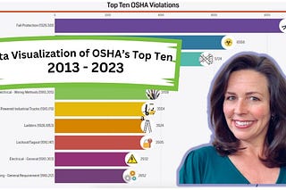 The Safety Training Net | Linda Tapp | Substack