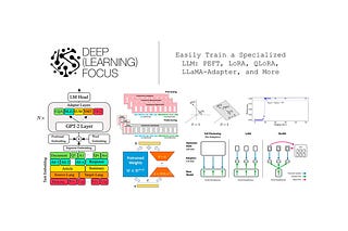Deep (Learning) Focus | Cameron R. Wolfe, Ph.D. | Substack