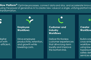 Data Gravity | Chris Zeoli | Substack