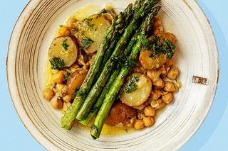 Exploring Vegan | Kylie Perrotti | Substack