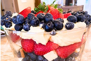 Paul Folger's Always Tasteful | Substack