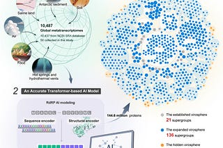 Doctor Penguin Weekly | Substack