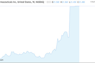 Multi-Baggers with Joe Springer | Substack