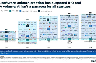 OnlyCFO's Newsletter | Substack