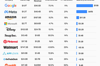 Generative Value | Eric Flaningam | Substack