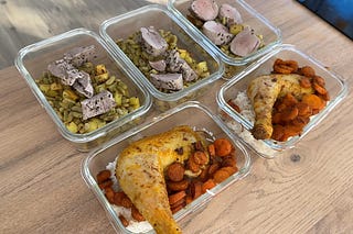 Les Meals Prep de Roro 👩‍🍳 | Substack