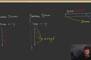 Digital Grove | Ryan Fleury | Substack