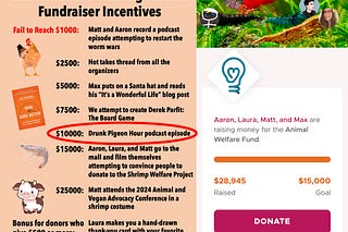 Aaron's Blog | Aaron Bergman | Substack