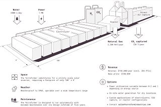 DER Task Force | Substack