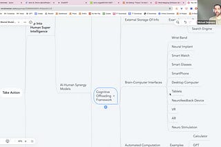 Blockbuster Blueprint with Michael Simmons | Substack