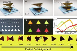 Aug’s Substack | Aug Tells | Substack