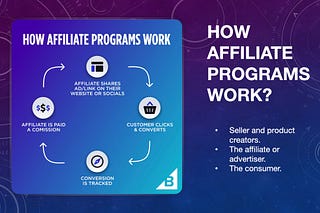 The Solopreneur Code | Anfernee | Substack