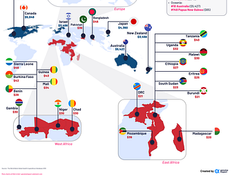 Genuine Impact Newsletter | Substack