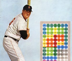 The Deload | Doug Clinton | Substack