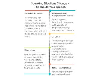 Adastra Speech - Thinking About Speaking | Christi Barb | Substack